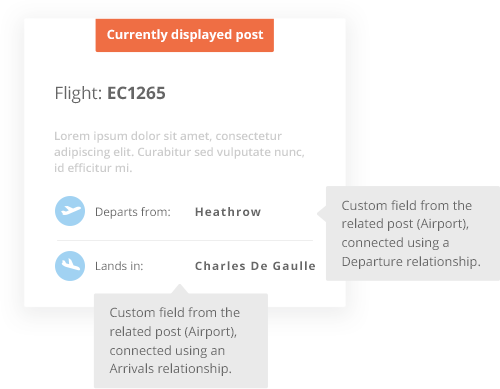 Toolset Post Relationships Release - Toolset