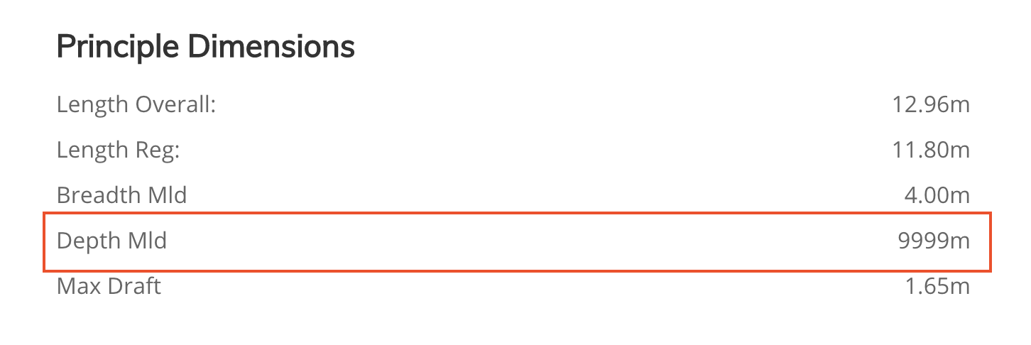 Adding Css Class To Field Output Or Hiding Outer Html If No Fieldvalue Toolset 9167