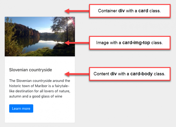 More Than Grids Using Bootstrap 4 Components On Toolset Based Sites 7399
