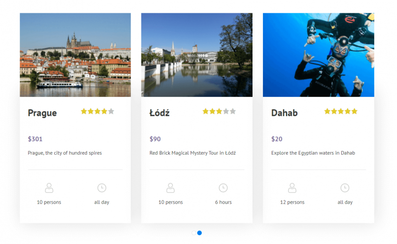 Toolset View Block - a Query Block on Steroids