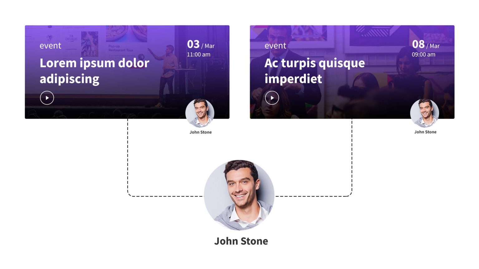 What Are Post Relationships and How They Work in WordPress - Toolset