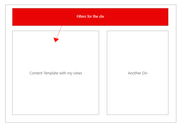 Filters (Dropdown / Checkboxes) to be placed outside the view/content template - Toolset