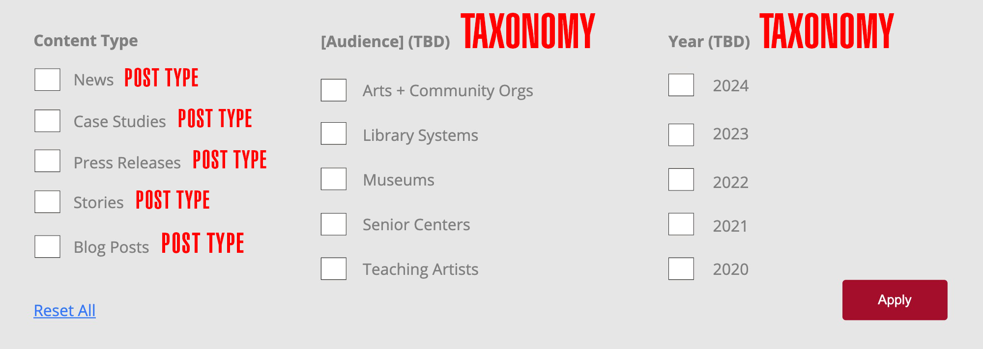 Filter a list of posts based on taxonomy and post type - Toolset